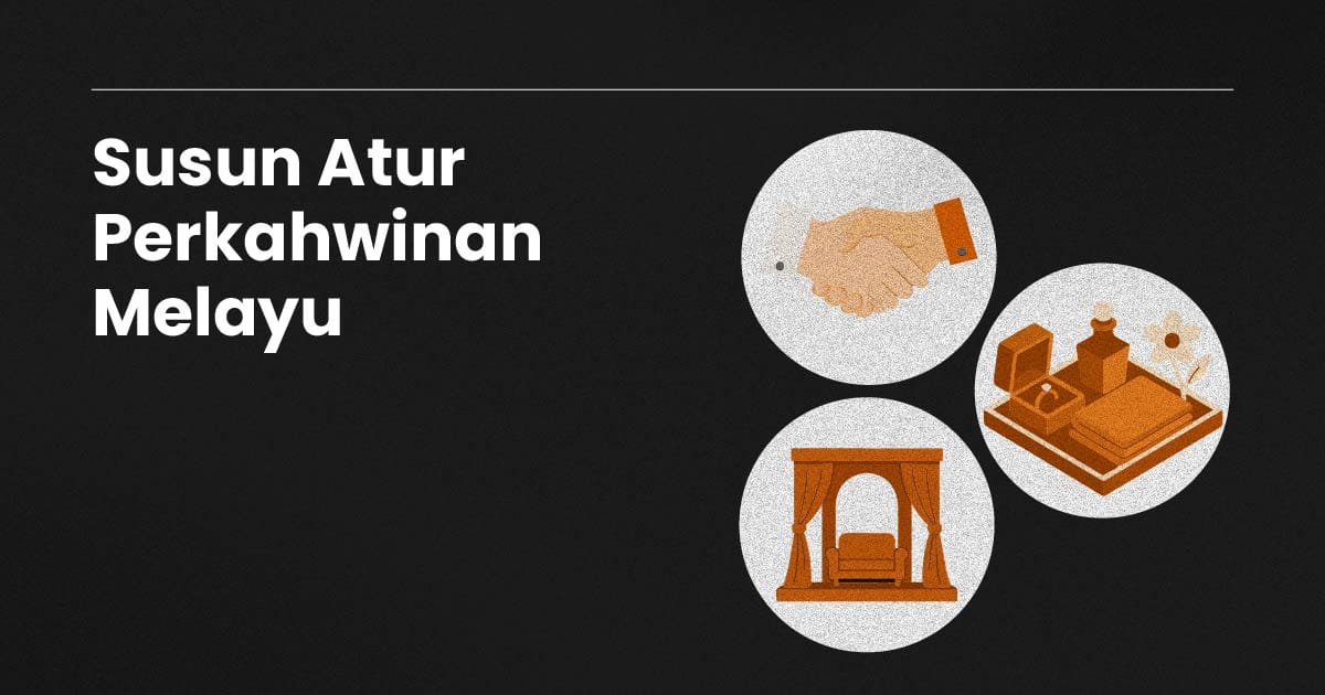 Belajar Proses Perkahwinan Melayu bersama Reka Teemor! | DIRI